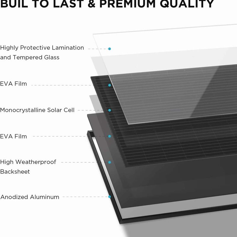 ECOFLOW 100W Rigid Solar Panel (IP68, two in one) | West Marine