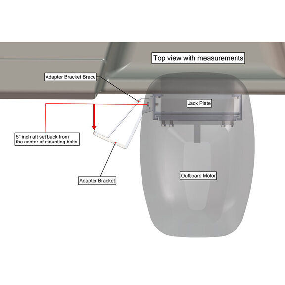 POWER-POLE Side-Mounted Shallow Water Anchor Adapter Plate Kit