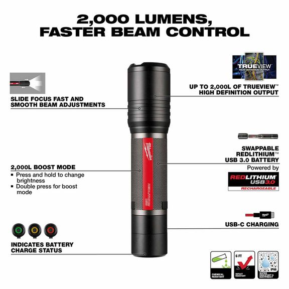MILWAUKEE REDLITHIUM™ USB 2,000 Lumen Slide Focus Flashlight