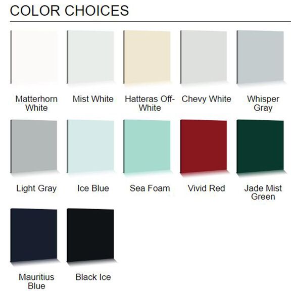 PETTIT PAINT ProPoxy™ Two-Part Acrylic Urethane Topside Paint, 1 1/2 ...