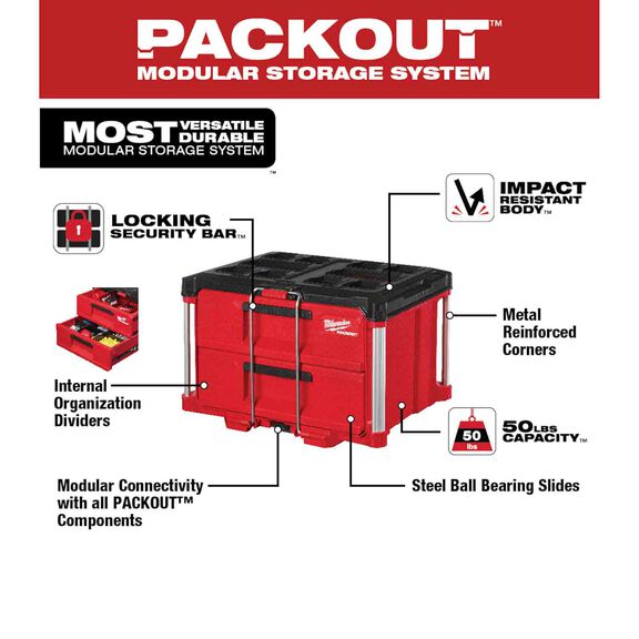 MILWAUKEE PACKOUT™ 2-Drawer Tool Box