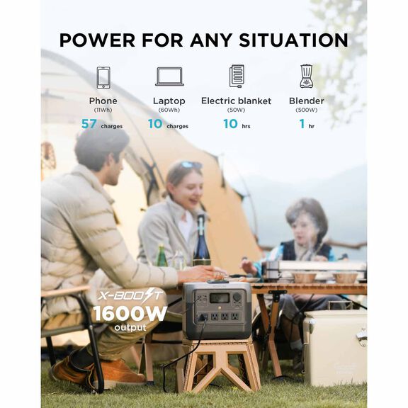 ECOFLOW RIVER 2 Pro Portable Power Station