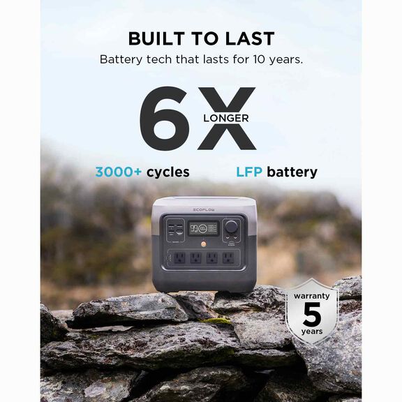 ECOFLOW RIVER 2 Pro Portable Power Station