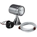 GUEST Remote Controlled Spotlight/Floodlight