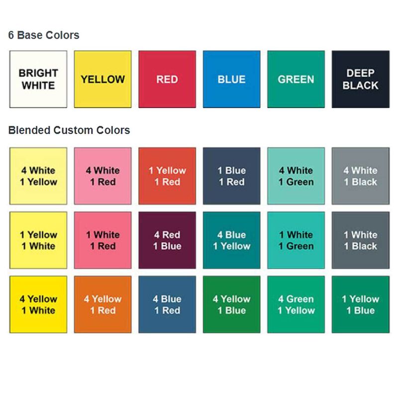 SEA HAWK Colorkote Ablative Antifouling Paint | West Marine