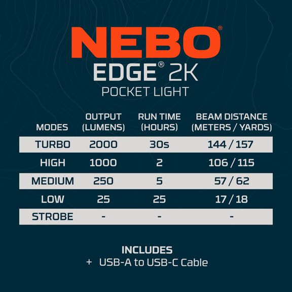NEBO Edge 2k Compact Tactical Flashlight