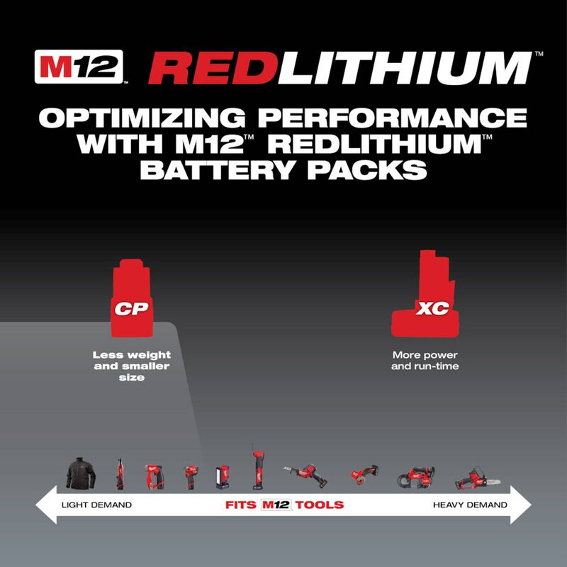 MILWAUKEE M12™ REDLITHIUM™ 3.0Ah Compact Battery Pack | West Marine