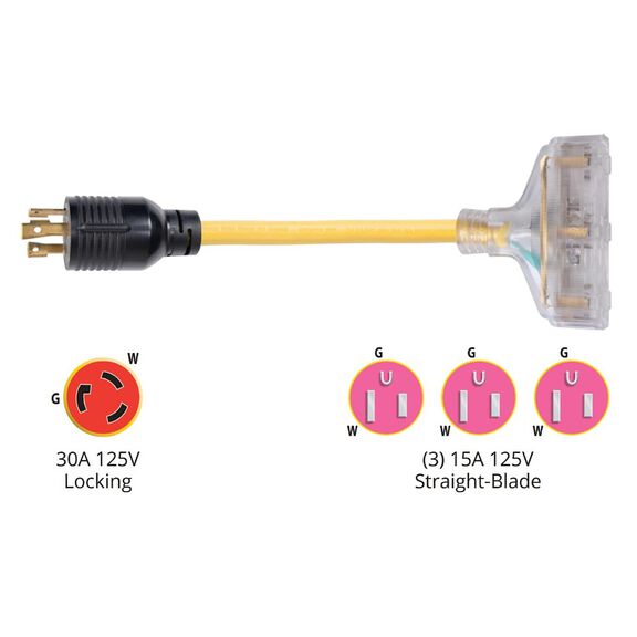 Park Power Pigtail Generator Adapter, 30A Male to 15A Female