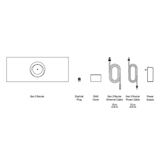 STARLINK Gen 3 Router - High Performance