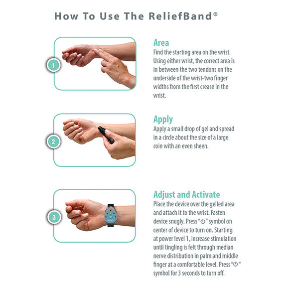 Reliefband Motion Sickness Device - Drug-Free Relief