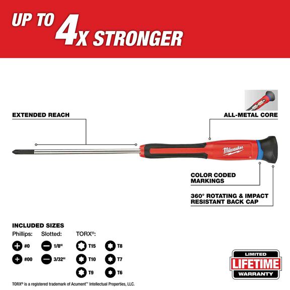 MILWAUKEE 10 Piece Precision Screwdriver Set