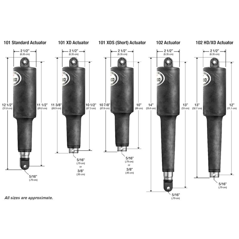 Auto Glide Boat Leveling System for Dual-Actuator Trim Tab System ...