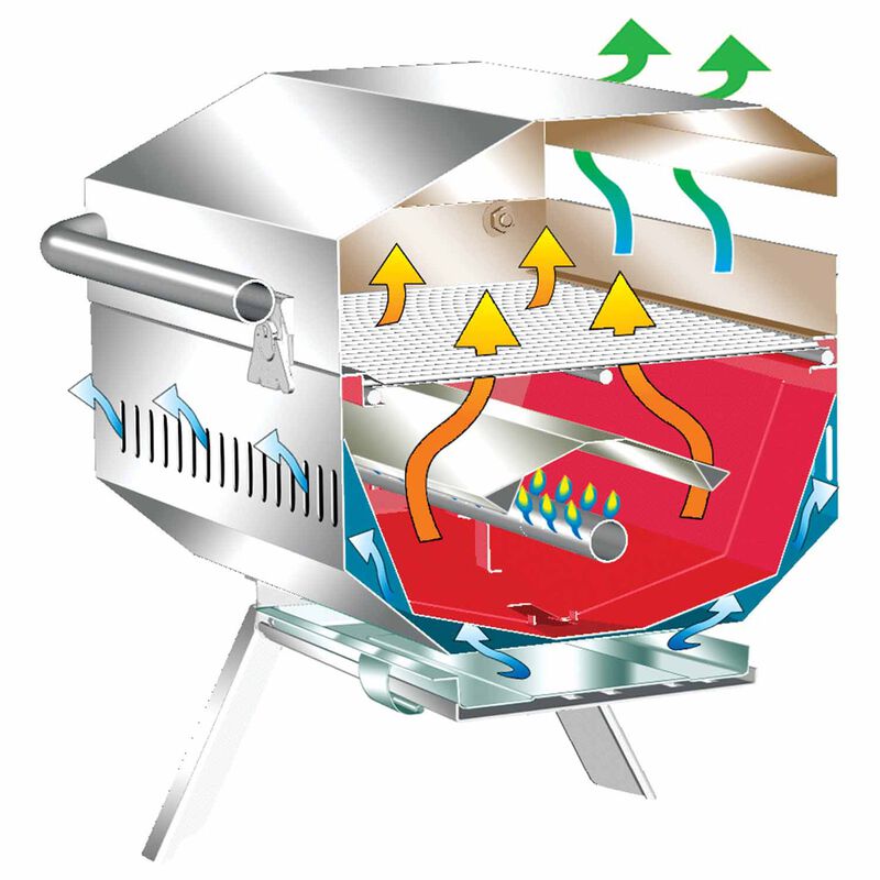 MAGMA ChefsMate Gas Grill | West Marine