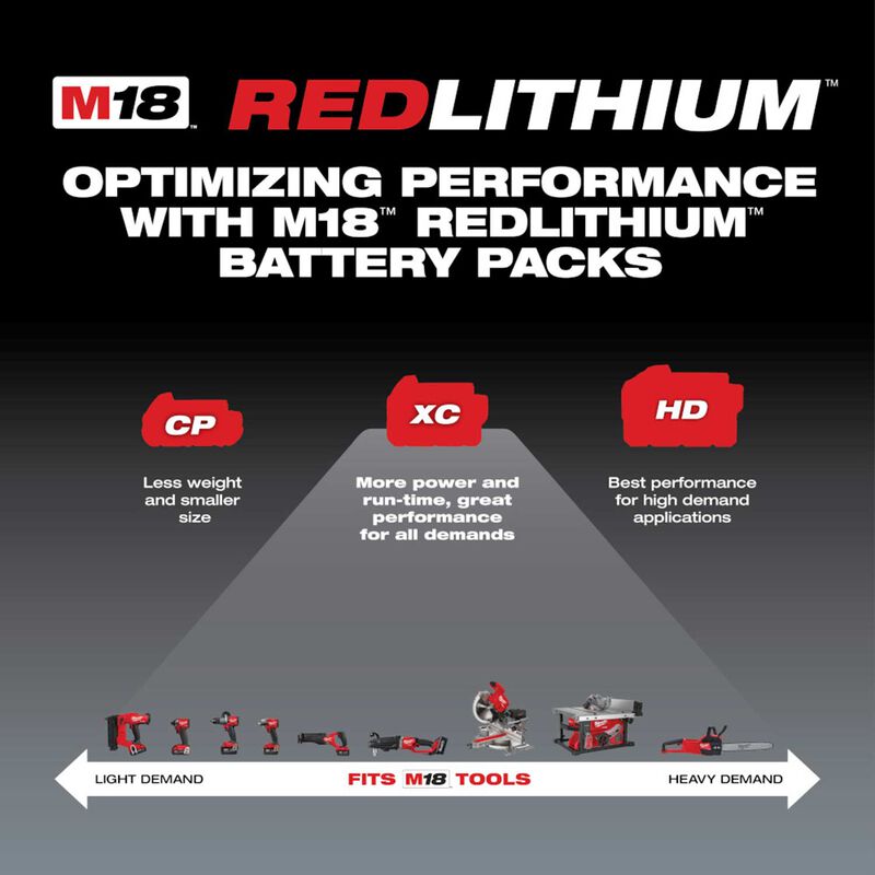 MILWAUKEE M18™ REDLITHIUM™ XC5.0 Extended Capacity Battery Pack | West Marine