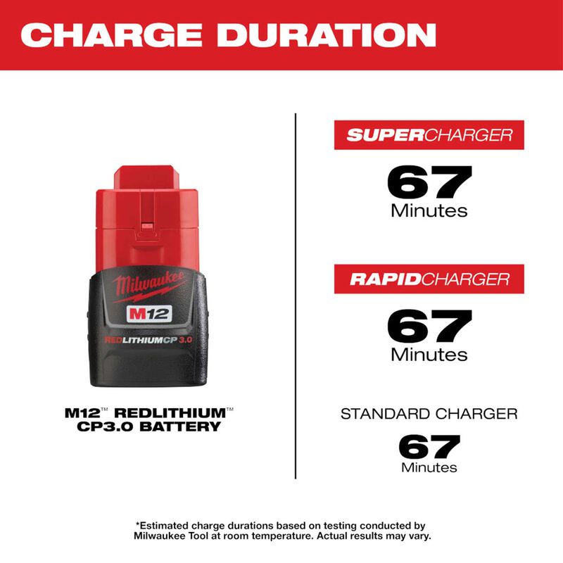 MILWAUKEE M12™ REDLITHIUM™ 3.0Ah Compact Battery Pack | West Marine