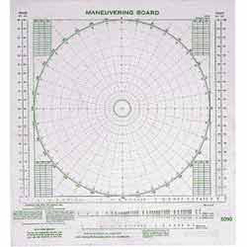CELESTAIRE Maneuvering Board | West Marine