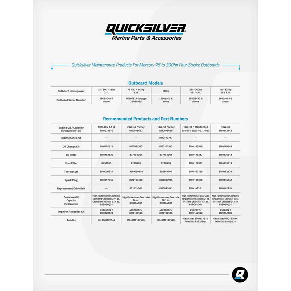 Quicksilver 8M0031641 Alternator Belt for Mercury 150HP