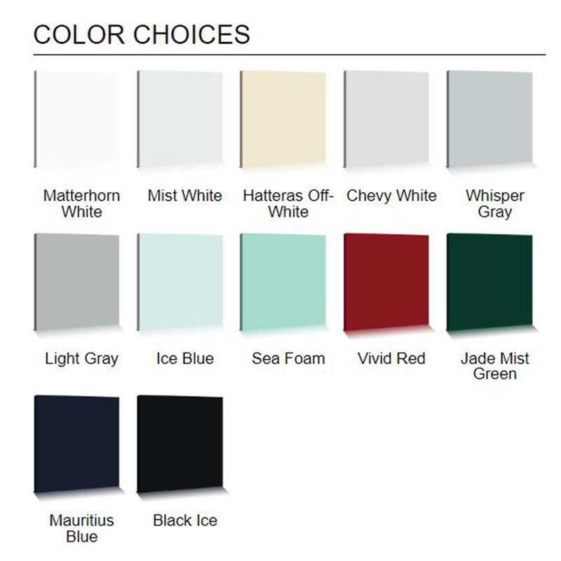 PETTIT PAINT ProPoxy™ Two-Part Acrylic Urethane Topside Paint, 1 1/2 ...