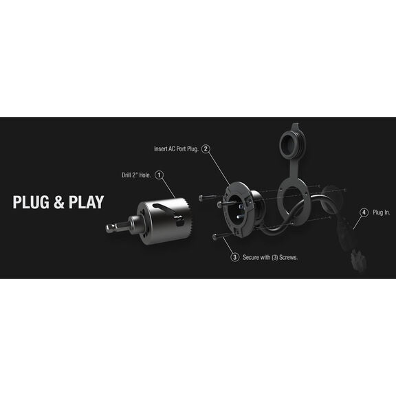 NOCO GCP1 15A AC Port Plug with Power Inlet