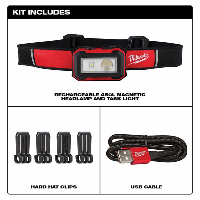 MILWAUKEE Rechargeable Magnetic Headlamp & Task Light | West Marine