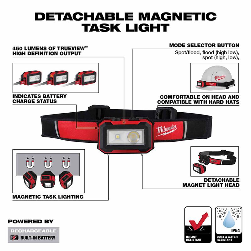 MILWAUKEE Rechargeable Magnetic Headlamp & Task Light | West Marine