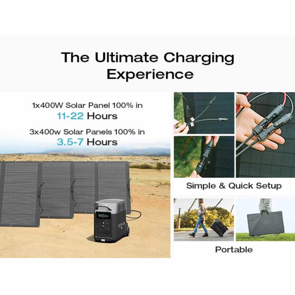 ECOFLOW DELTA Pro Solar Infinity Set