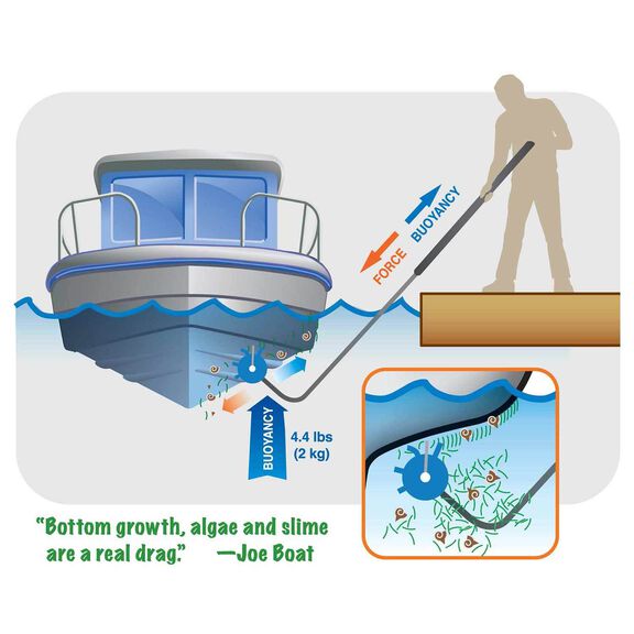 DAVIS INSTRUMENTS Scrubbis™ Underwater Hull Cleaning Kit