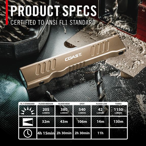 COAST Slayer Pro Rechargeable 1150 Lumen Flashlight, Dune