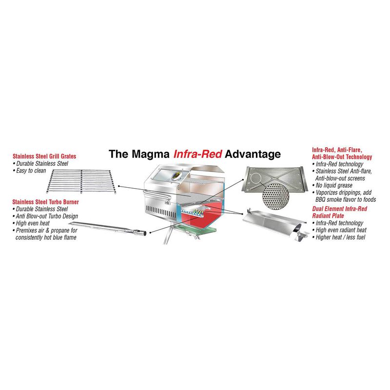MAGMA Newport 2 Infrared Gourmet Series Gas Grill | West Marine