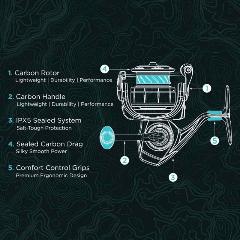 TOADFISH Carbon Elite Guide 3000 Size Spinning Reel | West Marine