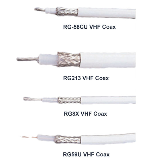 coax in cable
