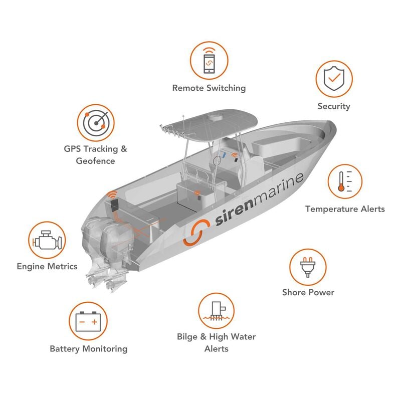 SIREN MARINE MTC Boat Monitoring, Tracking and Control Device | West Marine