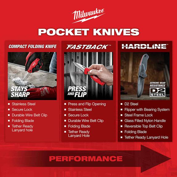 MILWAUKEE FASTBACK™ 5in1 Folding Knife