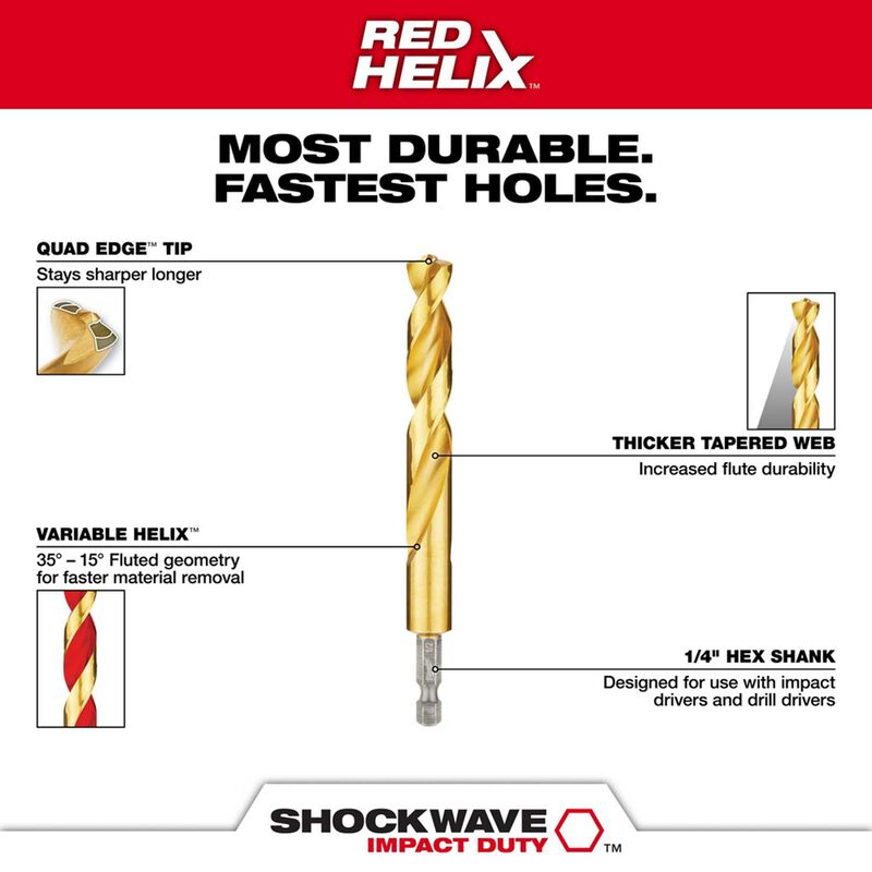MILWAUKEE SHOCKWAVE Impact Duty™ RED HELIX™ 29 Piece Titanium Drill Bit Set | West Marine