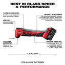 MILWAUKEE M18™ Multi-Tool Kit