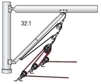The Vang | West Marine