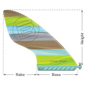 How to Select a Fin for Your Standup Paddleboard | West Marine | West ...