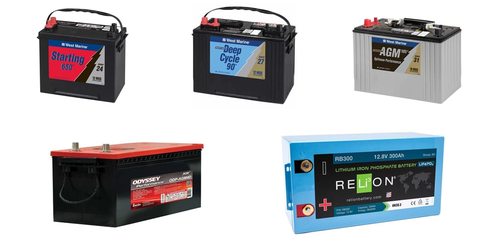 Your Marine Battery Size Guide | West Marine