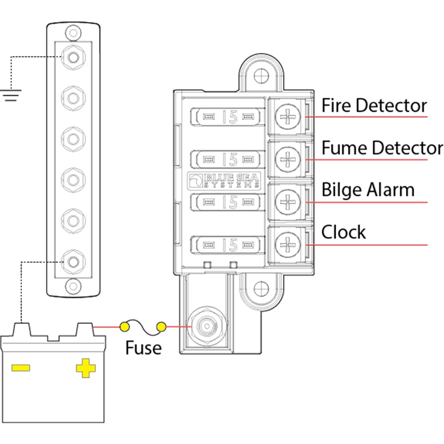 Blue Sea 4-Circuit Fuse Block - ABYC Approved