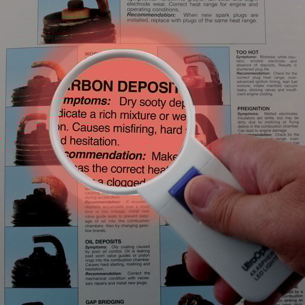 ULTRA OPTIX Lighted Chart Magnifier