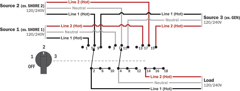 ac selector switch diagram