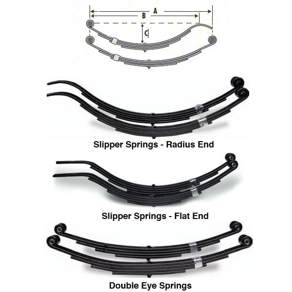 TIE DOWN ENGINEERING Slipper Leaf Springs