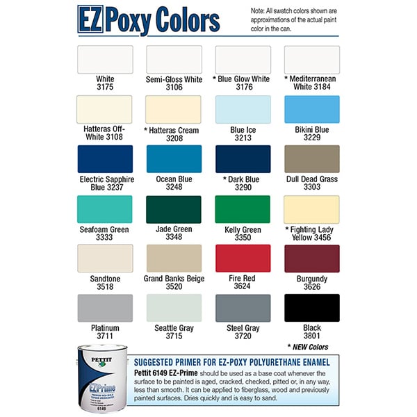 PETTIT PAINT EZ-Poxy Modern Polyurethane Topside Paint